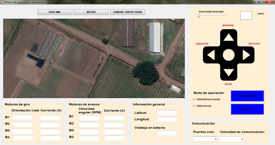 Laboratorio de Robótica FIA UdeC. Fields Robotics Research Lab